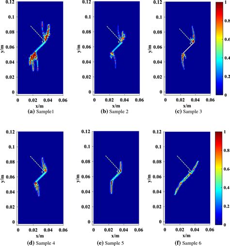 The Final Failure Mode Of Samples 16 Under Uniaxial Compression Download Scientific Diagram