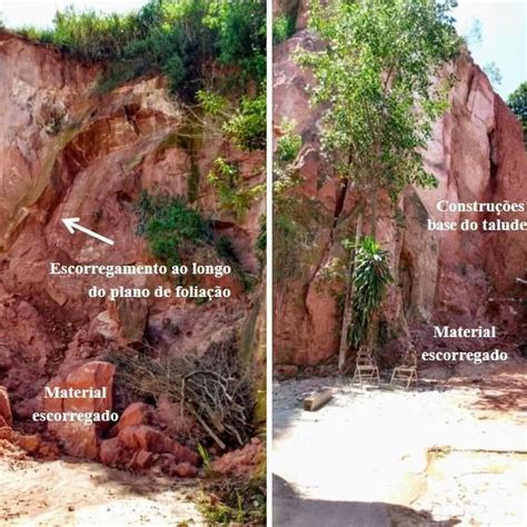 4 Perfil De Suelo Pedón Polipedón Y Pedopaisaje Tomado De Buol Et Download Scientific