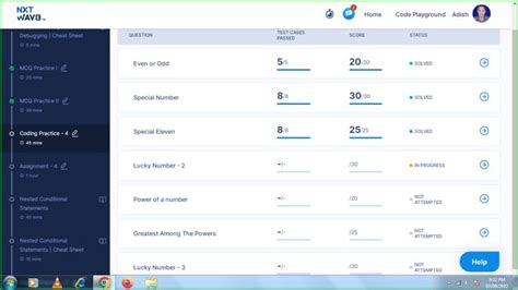 Adish Shingare On Linkedin 30daysofcodechallenge Coding Ccbp
