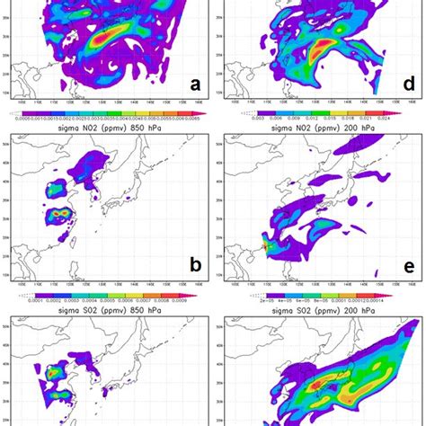 Standard Deviation Of Background Error Covariance For Chemical Download Scientific Diagram