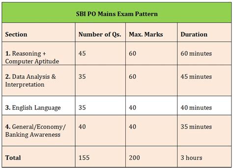 Reasoning Shortcut Tricks Pdf Download