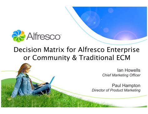Ecm Decision Matrix Deciding Between Alfresco Community Edition Alfresco Enterprise Edition