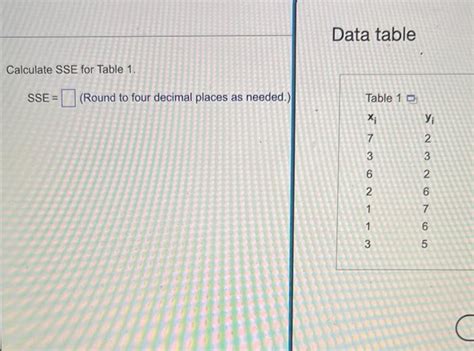 Solved Data Table Calculate SSE For Table 1 SSE Round To Chegg Com