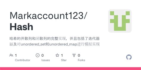 GitHub Markaccount Hash 哈希的开散列和闭散列的完整实现并且包括了迭代器以及对unordered set和unordered map进行模拟实现