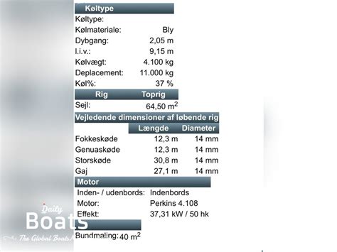 1970 Unknown Rancher 41 For Sale View Price Photos And Buy 1970 Unknown Rancher 41 471203