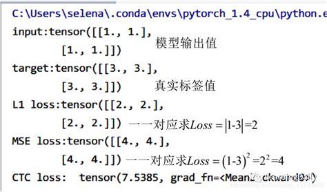 pytorch 损失函数 学习笔记Pytorch深度学习损失函数二 CSDN博客