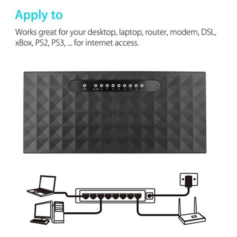 8port Gigabit Network Switcher Lan Hub High Performance Ethernet Smart Switch High Speed Mbps