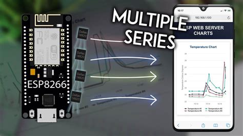 Lectures Du Capteur De Tracé Esp8266 Nodemcu Dans Les Graphiques