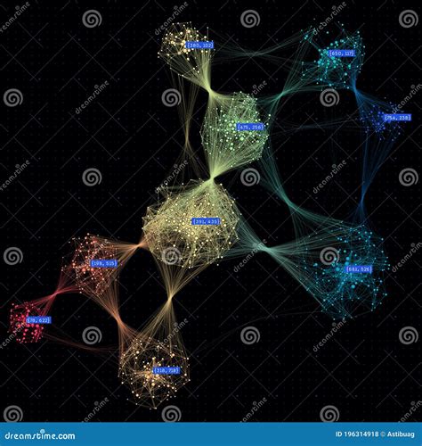 Abstract Big Data Visualization Concept Cluster Analysis Social Media