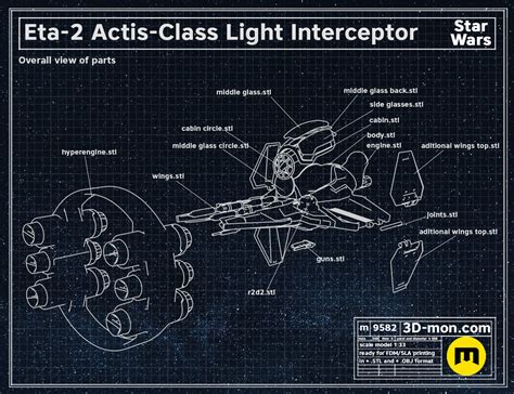 ⭐ Eta 2 Actis Class Light Interceptor・ 3d File For 3d Printing・cults
