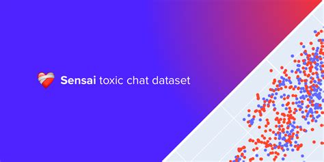 Sensai Datasetexamplestangramipynb At Master · Sigvtsensai Dataset