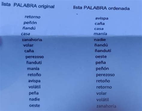 Python Ordenar Una Lista Alfabéticamente En Español Incluido La Ñ Y Tildes Stack Overflow En