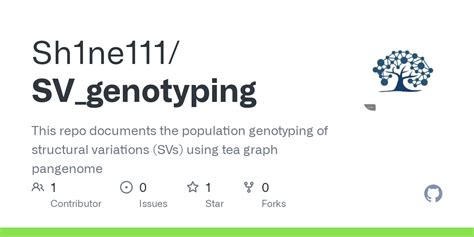 Github Sh1ne111svgenotyping This Repo Documents The Population