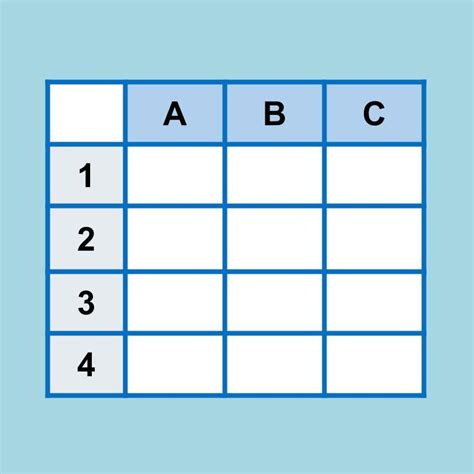setting up your data for success