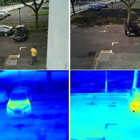 Sample RGB And IR Images From The Dataset RGB Images Have Higher Download Scientific Diagram