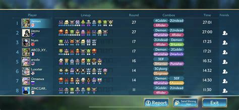 Rider X Goblin X Undead Scrolller