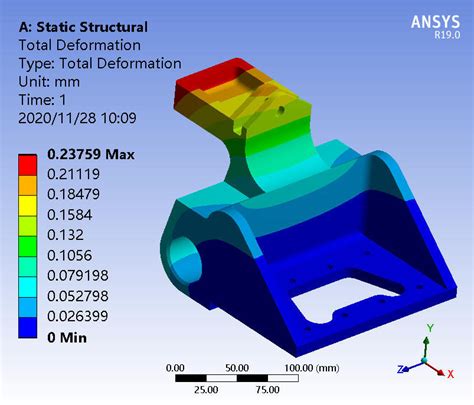 Topology Optimization Result Graph Figure 8 Structure Improvement Of Download Scientific