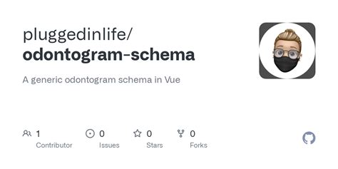 Github Pluggedinlife Odontogram Schema A Generic Odontogram Schema