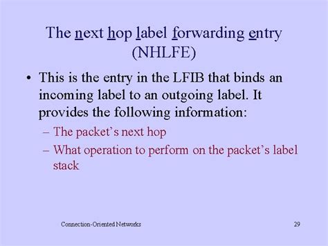 Chapter 6 The Multiprotocol Label Switching Architecture Topics