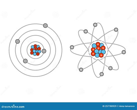 Set Of Vector Science Model Of Atom Stock Vector Illustration Of