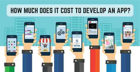 How Much Does It Cost To Develop A Small Business Mobile App Radikal