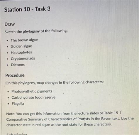 Solved Draw Sketch The Phylogeny Of The Following The