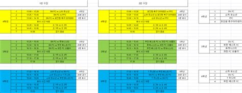 대진표 및 경기 일정표 에버킥 유소년 축구 챔피언십