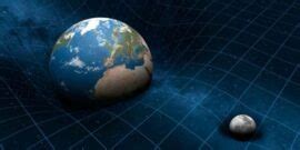 What Is Gravity The Fact Site