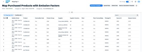 Sap Product Footprint Management Q3 22 Updates And Sap Community