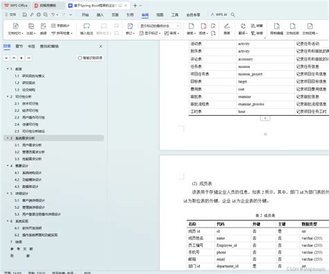 基于spring Boot框架的企业项目管理系统设计与实现基于springboot的企业事务通知系统的设计与实现 Csdn博客