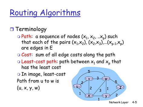 ppt chapter 4 network layer powerpoint presentation free download id 1888044