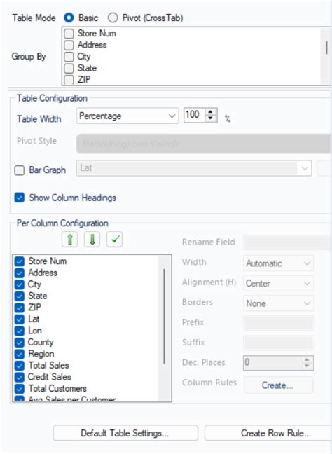 Alteryx Reporting Tools Advanced Certification Tutorial The Data