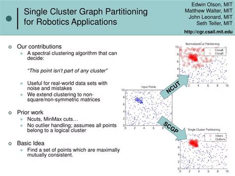 Ppt Our Contributions A Spectral Clustering Algorithm That Can Decide
