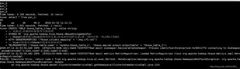 报错：execution Error Return Code 1 From Orgapachehadoophiveqlexec