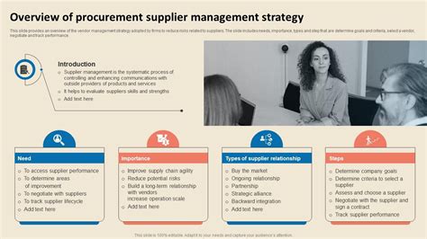 Cost Reduction Strategies Overview Of Procurement Supplier Management Strategy Strategy Ss V Ppt