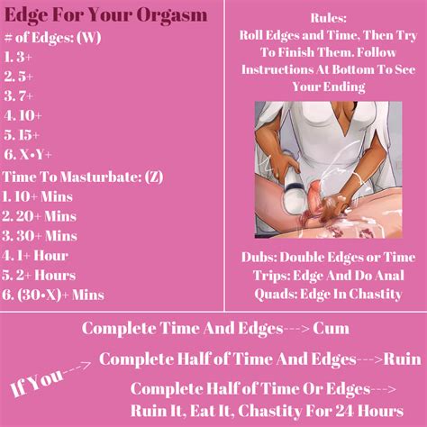 Edge For Your Orgasm Fap Roulette