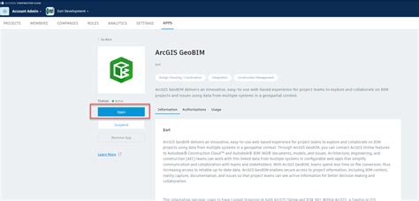 Solved Authorization Error Esri Community