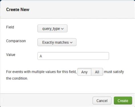 Splunking Dns Using Splunk Stream Aka The Easy Way Splunk