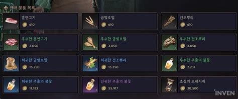 50레벨 스펙업 수단 특성작 진행 방법은 특성 관련 기능 총정리