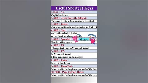 Excel Shortcut Keys Exceltricks Exceltech Excelshortcuts Youtube