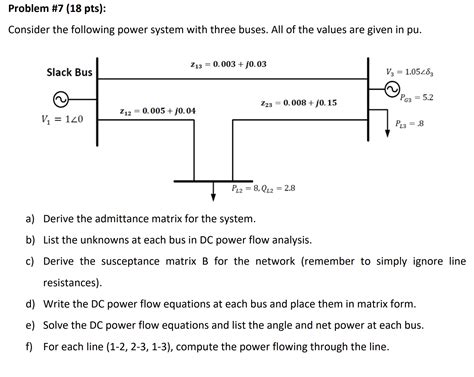 Solved Consider The Following Power System With Three Buses