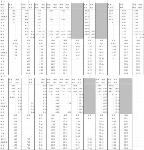 奥羽線 運転再開の時刻表が公表 しれっと減便 旅するマネージャーのブログ