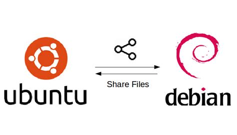 How To Share Files Between Two Or More Linux Machines