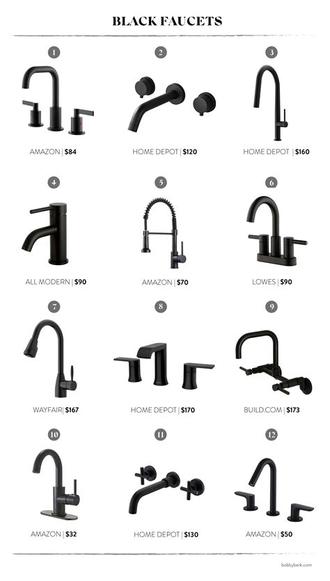 Faucet Stem Identification Chart At Kermit Bourdon Blog