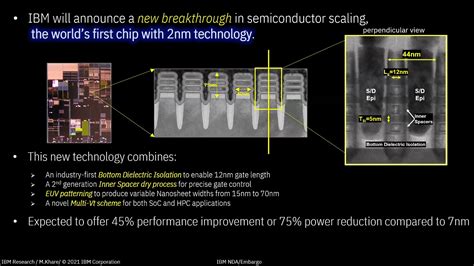 Ibm Creates First 2nm Chip