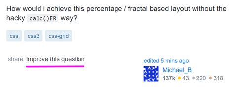 What Does Stack Overflow Want To Be When It Grows Up Free Php