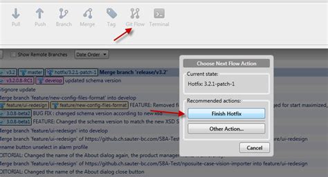 Sauter Git Workflow Make An Hotfix Sauter Hq Git Guidelines GitHub Wiki