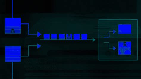 Solidity Security Practices Part Ix Differential Fuzzing By Kaan