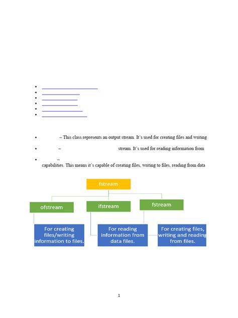 Filesinc Pdf Computer File Computer Programming