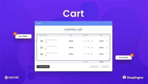 Shopengine A Complete Woocommerce Solution For The Next Generation Wpmet